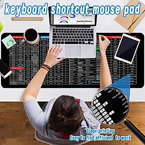 AGSIXZLAN Anti Slip Keyboard Pad with Shortcuts-Keyboard Pad with Wrist Support - 31.5x11.8 Inch for Office & School Supplies,Upgraded Extended Large Mouse Pads-Enhance Efficiency and Comfort