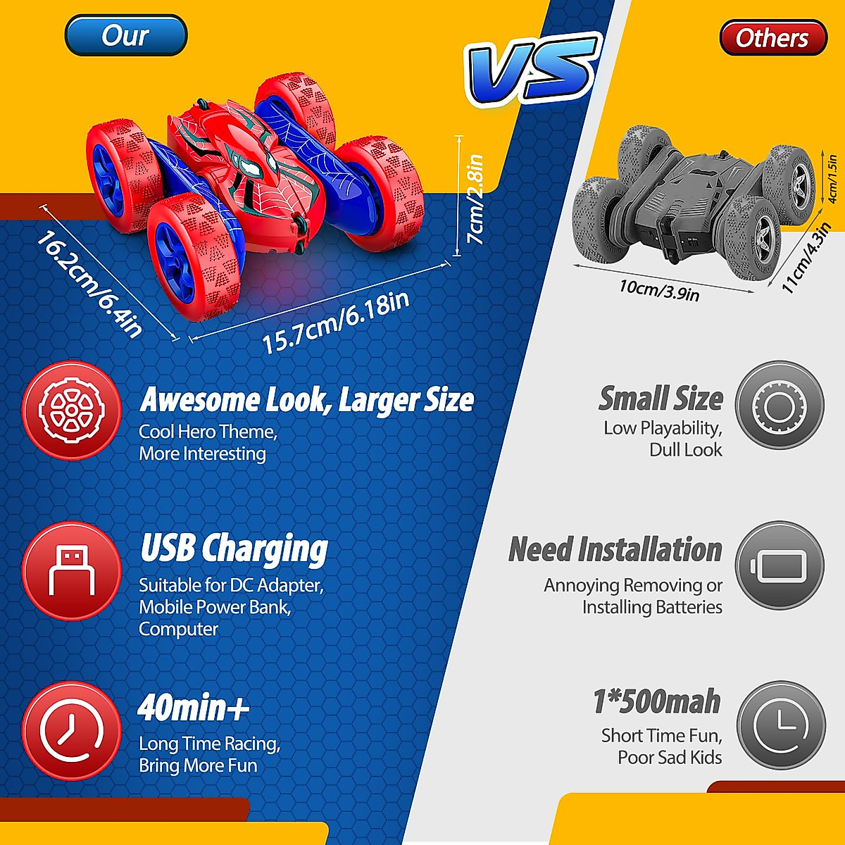 Excitobo Remote Control Car,RC Cars for 4 5 6 7 8 9 10 11 12 Year Old Boy Double Sided 360°Flip 4WD Rechargeable Drift RC Race Car Boys Toys Birthday Gifts Easter Basket Stuffers for Kids Age 4-12