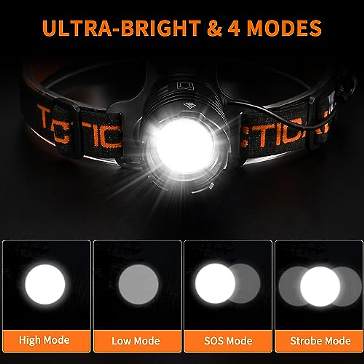 Headlamp Rechargeable 2Pack, 150000LM Bright Head Lamp, Adjustable Focus Headlight Outdoor, 4Mode Head Lights for Forehead, 90° LED Headlamp, Waterproof Headlamps for Adults Camping Hiking Hard Hat