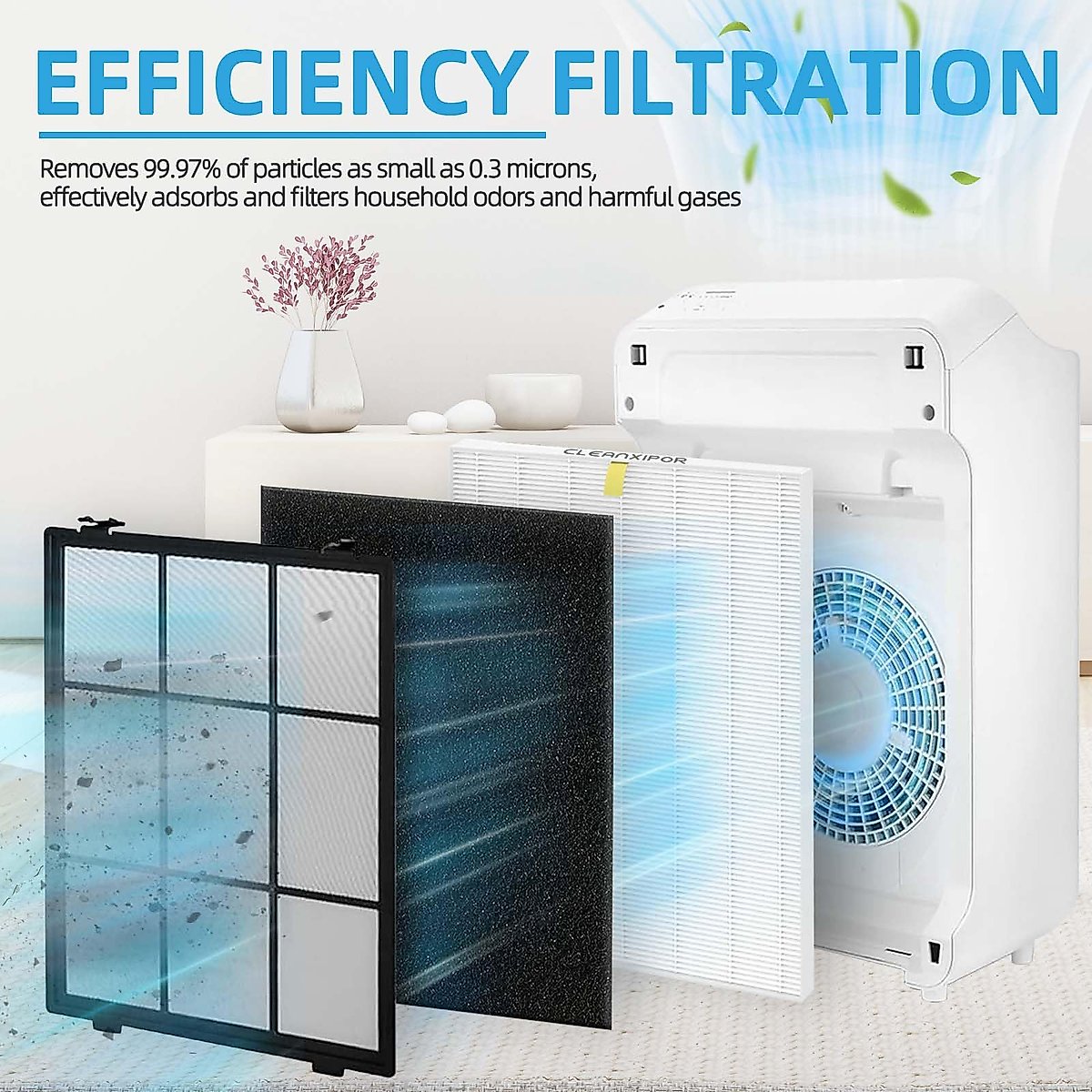 FLTARESA C545 HEPA Replacement Filter for Winix Air Purifier C545 P150 B151, Filter S Compatible with Winix 1712-0096-00 and 2522-0058-00, 3 HEPA Filter + 6 Activated Carbon Pre-Filter Set CLEANXIPOR