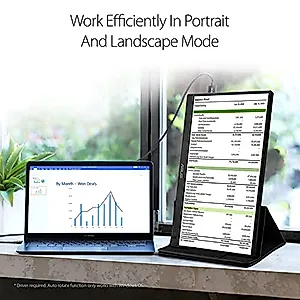 ASUS ZenScreen 15.6” Portable USB Monitor - Narrow Bezel, Micro USB, USB-powered External Monitor, Tripod Mountable, Protective Sleeve, Travel Monitor For Laptop & Macbook - MB165B, 1366 x 768 Pixels