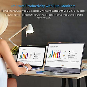 G-STORY 15.6 Inch Portable Touchscreen Monitor Ultrathin FHD 1080P IPS Portable Gaming Monitor for Laptop PC Mac Phone PS4 PS5 XB Series Direct-Connected HDR FreeSync USB C VESA Mount