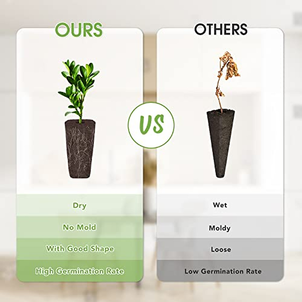 60 Pack Replacement Grow Sponges, Seed Pod Kit Seed Starter Pods Hydroponics Sponges Grow Sponges for Hydroponics Root Growth Sponges Refill Pods for Hydroponic Growing System Indoor Garden, Square