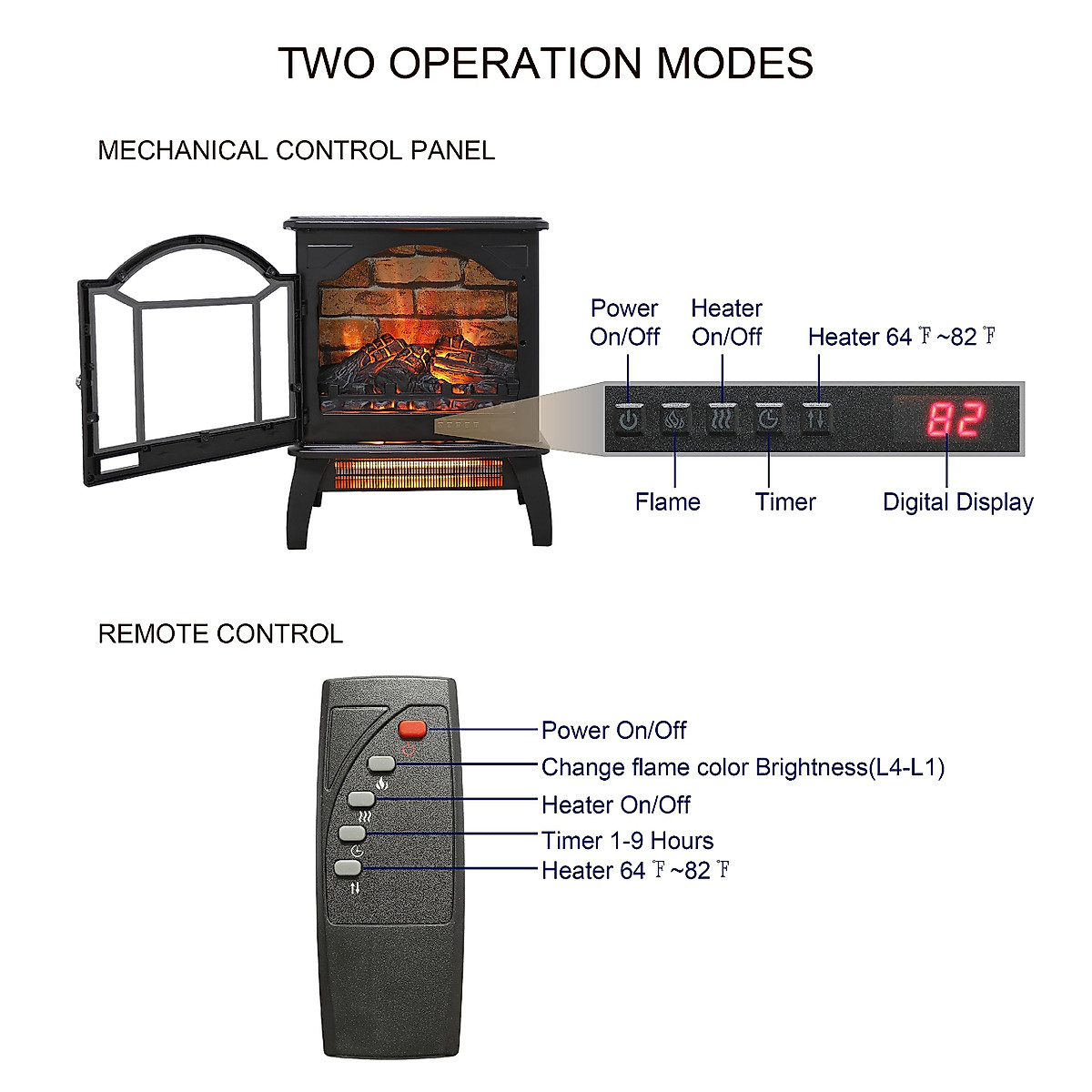 Electric Fireplace Infrared Heater with Remote Control 3D Electric Heater Fireplace 18" Electric Fireplace Stove Adjustable Brightness and Heating, 1500W Electric Fireplace Freestanding, Black