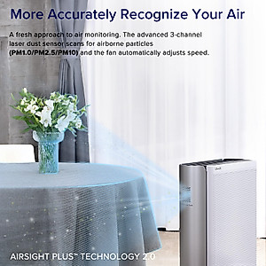 LEVOIT Air Purifiers for Home Large Room with Washable Filter, 3-Channel Air Quality Monitor, Smart WiFi and Filter for Pet, Allergy, Smoke, Dust, Alexa Control, 2790 Ft², EverestAir/EverestAir-P