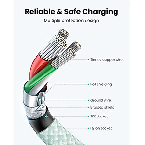 iPhone 15 Charger, 20W USB C Charger with 6.6ft USB C to C Fast Charging Cable for iPhone 15 Pro/15 Pro Max/15 Plus, iPad Pro 13/12/11 inch, iPad Air 6/5/4, iPad 10th Generation, iPad Mini 6