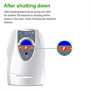 WSTA Portable Ozone Purifier,Multipurpose Ozone Machine for Air, Water, Food, Home, Room, Office-White