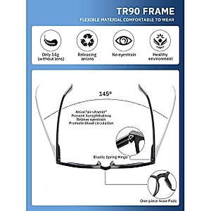 Reading Glasses for Women Men One Power Multi Flex Focus Dial Vision Auto Adjust Glasses From .5X to 2.5X For Small Print (Round)