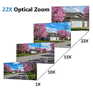 SUNBA Outdoor PTZ Camera, 22X Optical Zoom, 960H Analog High Speed CCTV Security Dome Camera, up to 328ft Night Vision with RS485 Control (405-22X)