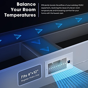 VIVOSUN Quiet Register Booster Fan 4”×10”, Smart Register Vent with Intelligent Thermostat Control, Cooling Heating AC Vent Booster Fan, Matte White