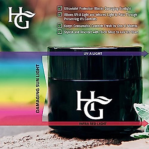 Herb Guard - Quarter Oz Ultraviolet Jar & Humidity Pack (100 ml) Airtight UV Protection Keeps Herbs Fresh for Months [3 Pack]