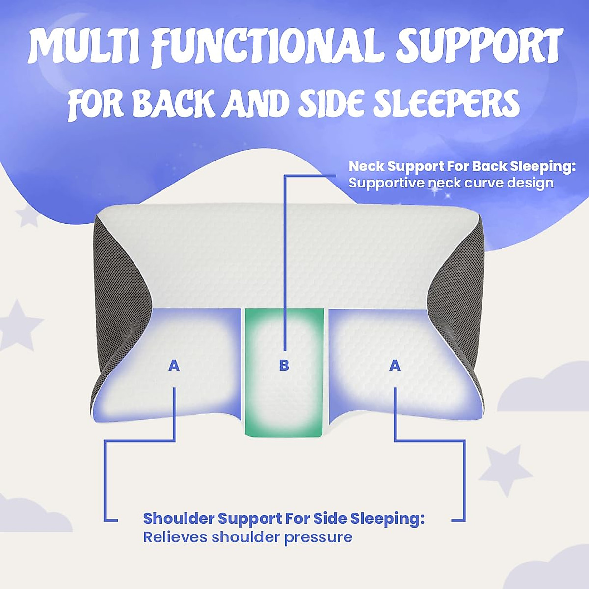 SweetDreamzzzzz Side Sleeper Pillow - Cervical Neck Pillow & Side Sleeper Pillow for Adults - Pillow for Neck Pain Relief Cervical Pillow - Neck Pillow for Sleeping