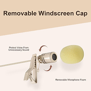 Phenyx Pro Beige Color Lavalier Lapel & Headset Mic Combo with Mini XLR Jack, Hands-Free Clip-on Lapel Mic, and Flexible Wired Boom Headset, Compatible with All Wireless Mic System