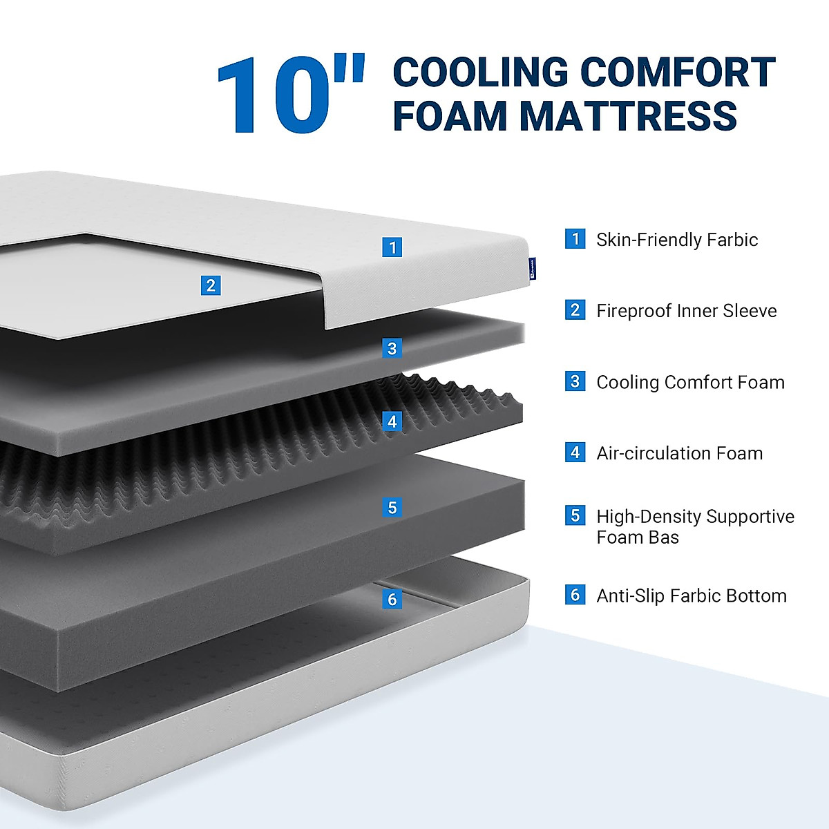 Avenco King Mattress, 10 Inch King Size Memory Foam Mattress in a Box for Pain Relief & Comfort Sleep, CertiPUR-US Certified King Bed Mattress