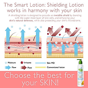 Skin MD Shielding Lotion - Hydrating Body Lotion for Sensitive Skin | Non-Greasy, Fast-Absorbing Moisturizer with Plant-Based Ingredients | for Dry Skin, Eczema & Psoriasis Relief - 16oz Dispenser