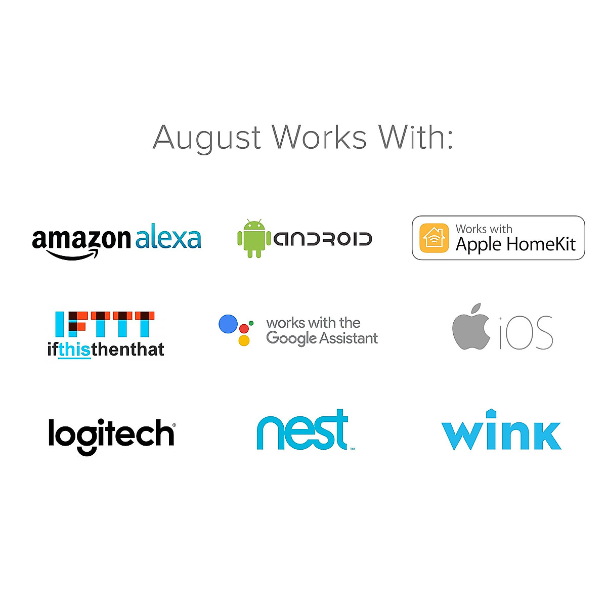 August Smart Lock (HomeKit Enabled / Dark Gray)