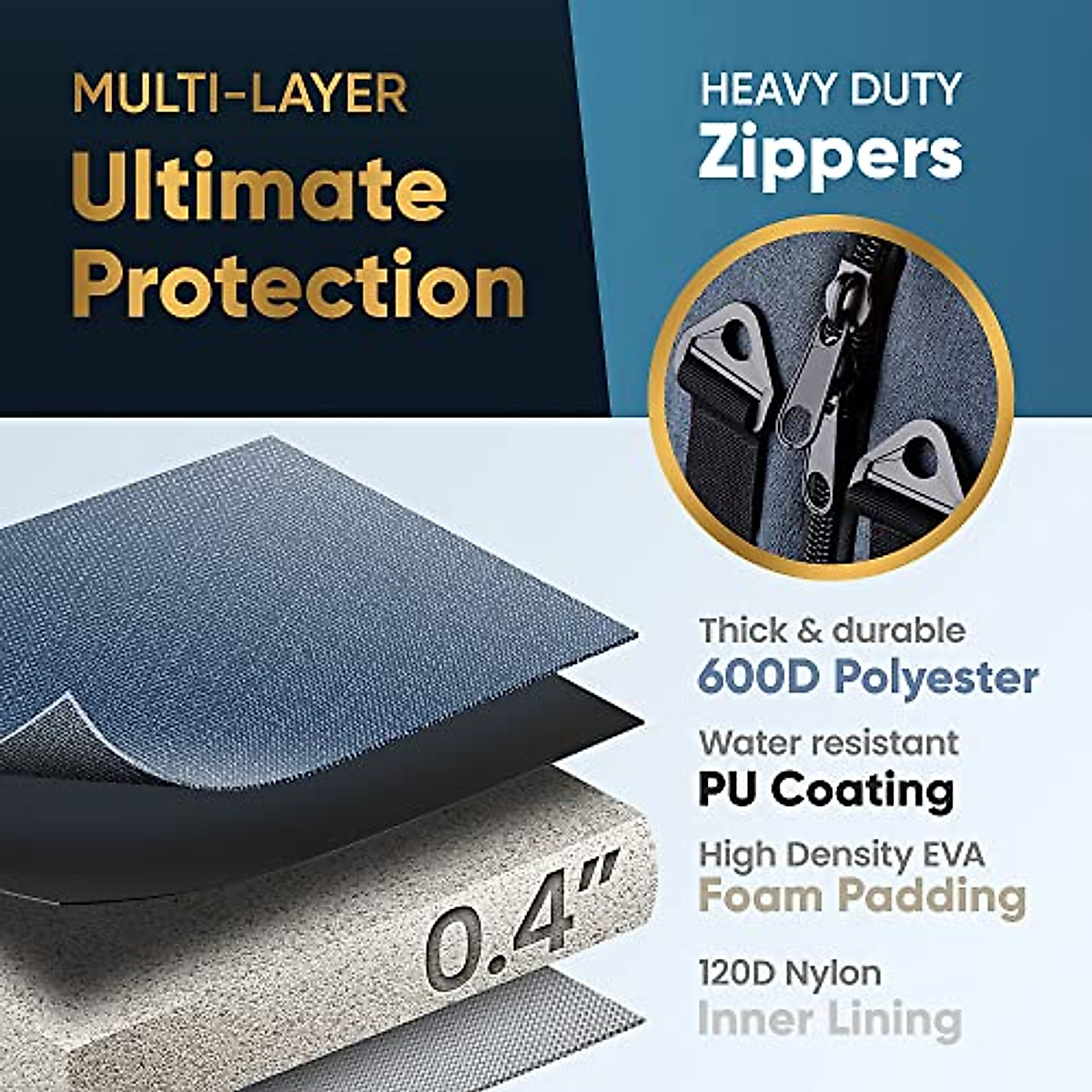 bagmate Rhino R8 Pro Telescope Bag | Protective Padded Bag for Telescopes |Telescope Case for Telescope Accessories | for 4",5",6", & 8" Optical Tubes | With 2 Add. Pockets & a Smartphone Adapter