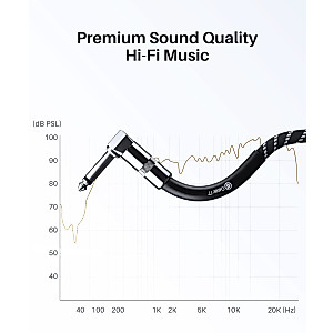GearIT Audio Instrument Cable (20ft) Right Angle to Straight 1/4 Inch Male to Male for AMP Cord, Base and Electric Guitar - Black/White