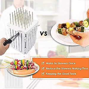 BBQ 36 Holes Meat Skewer Kebab Maker Box Machine Beef Meat Maker Grill Barbecue Kitchen Accessories Tools The Goods for Kitchen