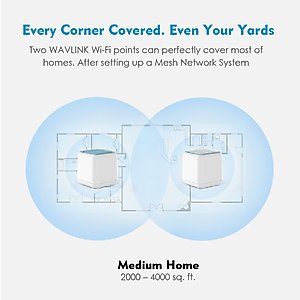 Mesh WiFi Router,Dual Band AC1200 Whole Home Mesh WiFi System with Touchlink Function, Router & Extender Replacement Covers up to 4,500 sq. ft, 2-Pack Includes 1 WiFi Router & 1 WiFi Extenders