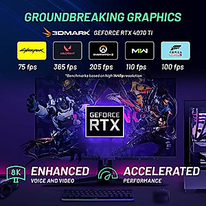 Skytech Gaming Azure Gaming PC Desktop – AMD Ryzen 7 5800X 3.8 GHz, NVIDIA RTX 4070 Ti, 1TB NVME SSD, 16GB DDR4 RAM 3200, 850W Gold PSU, 360mm AIO, 11AC Wi-Fi, Windows 11 Home 64-bit