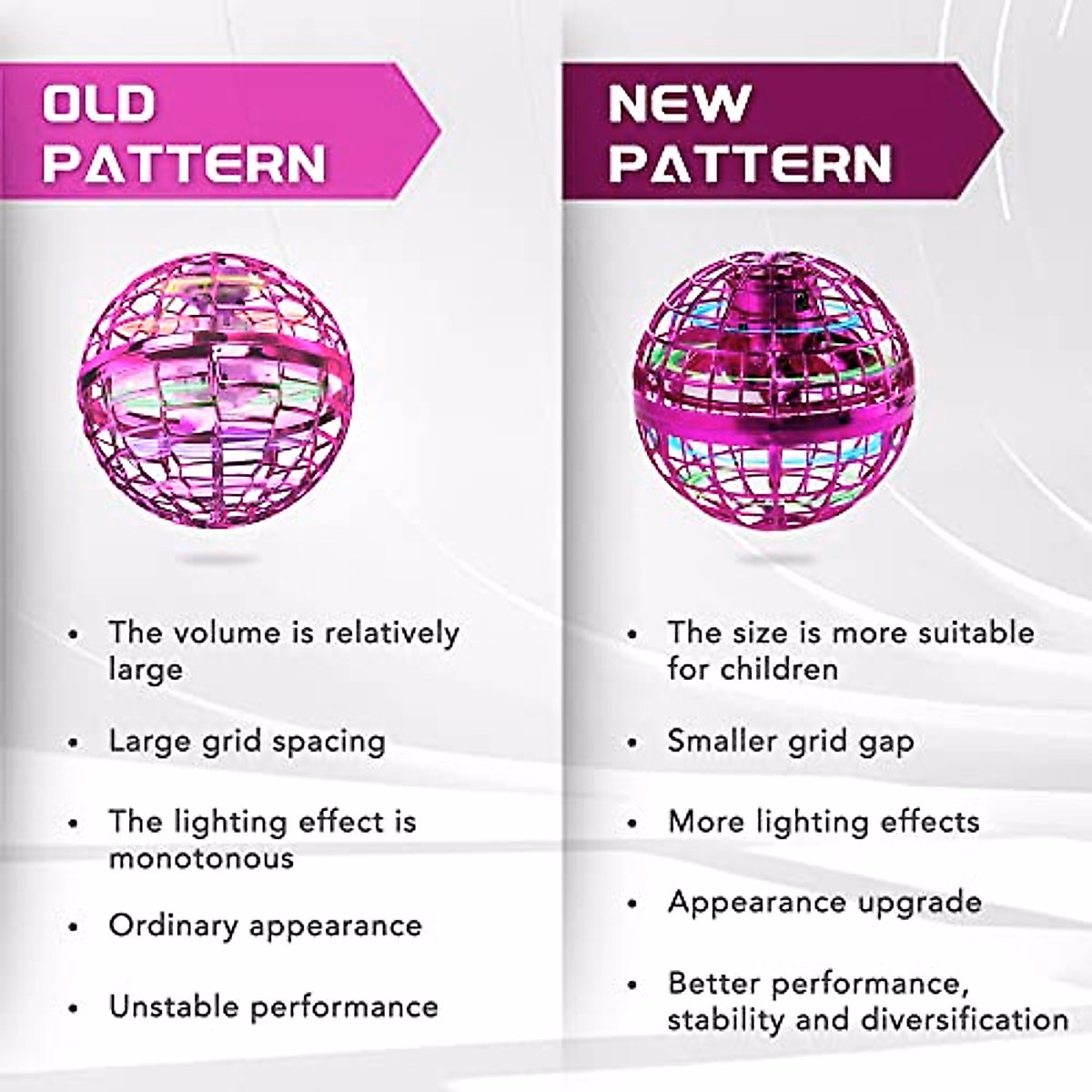 SVJJ Flying Orb Ball Toy, Flying Toy Boomerang Fly Spinners for Kids Adults Indoor Outdoor Flying Ball Toy, Globe 360°Rotating Hand Controlled Flying Orb Ball Toys Magic Toy (Purple)