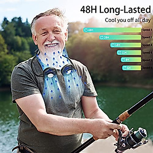 HandFan 10000mAh Portable Neck Fan Rechargeable, Wearable Personal Fans for Neck, Hands Free Necklace Fan Battery Operated, for Man Women Travel Hiking Cycling Outdoors
