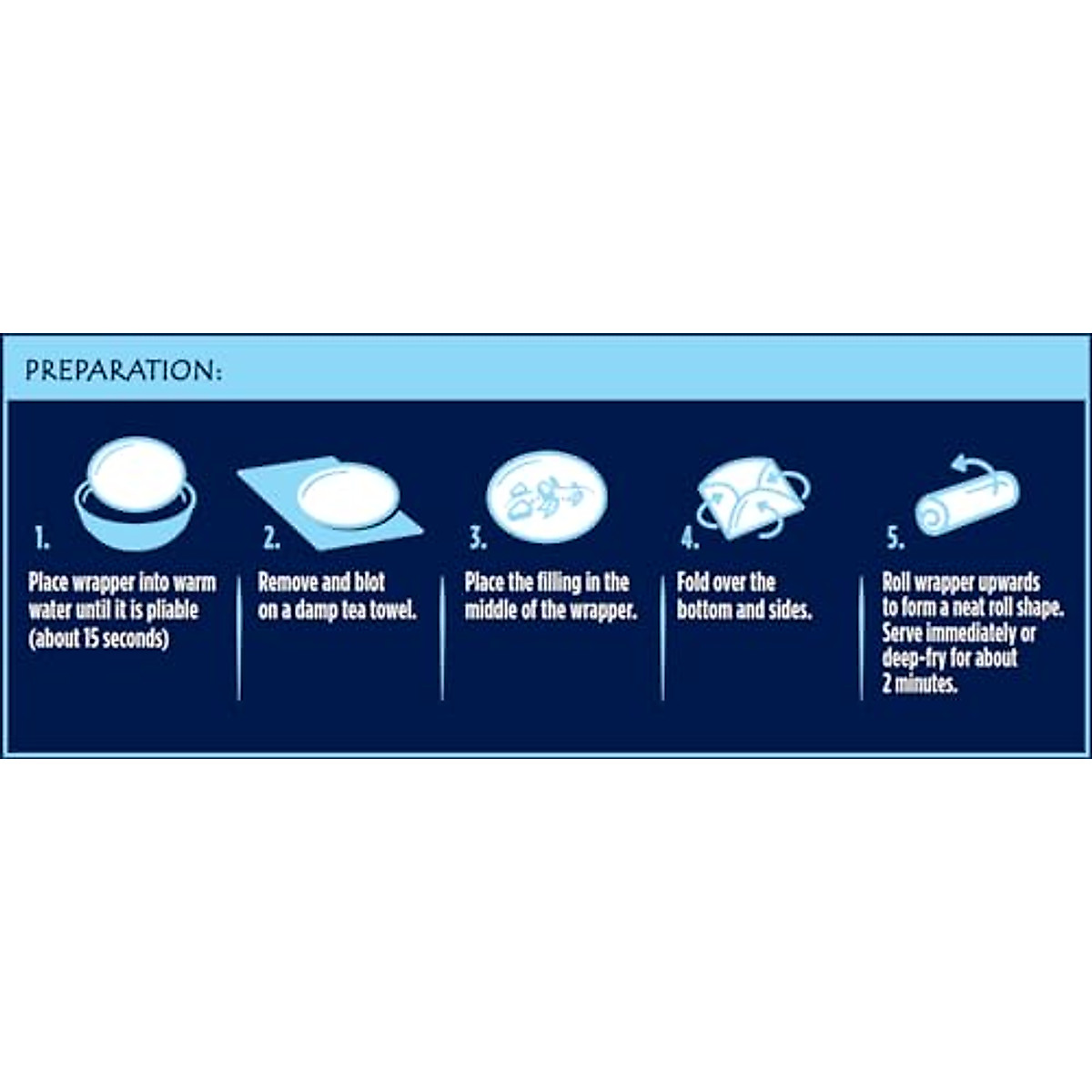 Blue Dragon Spring Roll Wrapper oz, 4.7 Ounce