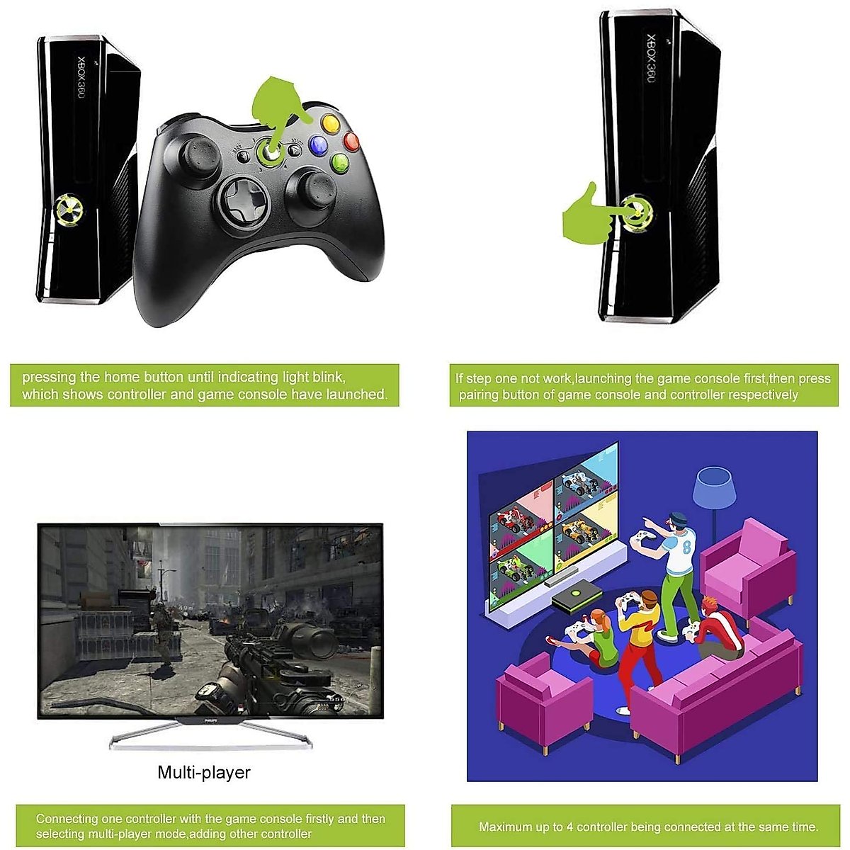 Etpark Wireless Controller for Xbox 360, Xbox 360 Joystick Wireless Game Controller for Xbox 360 & Slim Console and PC Windows XP/7/8/10(Black)