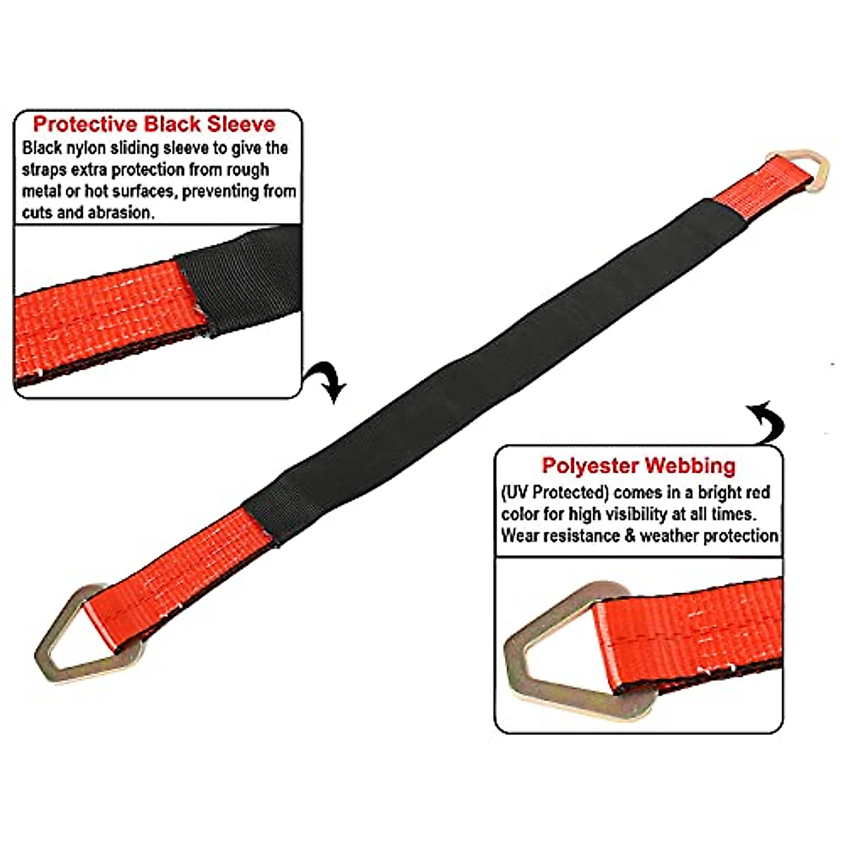 4 Pack 2"x 36" Tow Axle Strap Race Car Truck Wrecker Hauler Wheel Tie Down Strap with D Ring 10,000 Lb Combination Breaking Strength(Red)