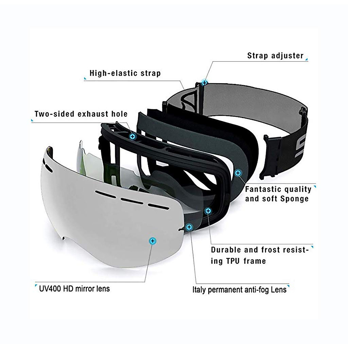 Snowboard Goggles UV Protection Dual Lens Anti Fog Snow Sports Goggles ，Men Women Youth Ski Goggles (VLT17.5% Blue Frame Blue Lens)