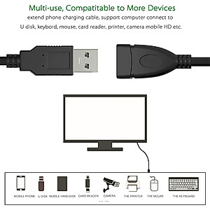 SaiTech IT 5 Pack Speed USB 2.0 Extension Cable 480Mbps Male A to Female A for Laptop/PC/Printers - 3.3 Feet - 1.2M