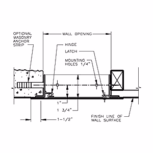 Linhdor Supreme 3000 16x16 Heavy Duty Metal Access Door W/ Neoprene Gasket USA Made
