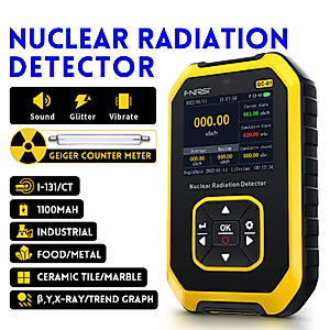 Bundle of 1 Geiger Counter Nuclear Radiation Detector-FNIRSI Radiation Dosimeter with LCD Display, Portable Handheld Beta Gamma X-ray Rechargeable and Safecastle Multipurpose Toolkit Card