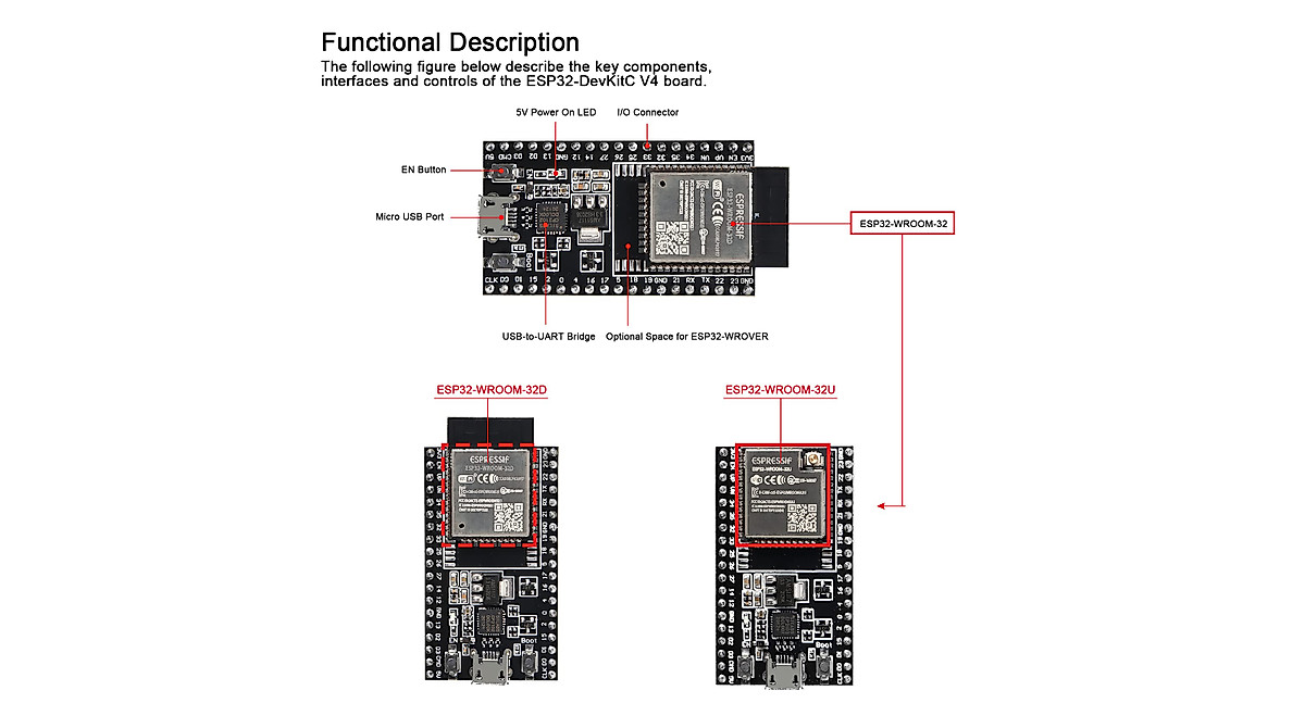 ESP32 Development Board - Dual Set for IoT Projects