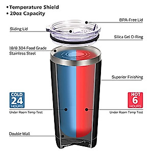 Triwol 2023 Retirement Gifts for Men and Women, Funny Retired 2023 Not My Problem Any More Tumbler Gift 20 oz Black, Retiring Present Ideas for Office Coworkers, Boss, Teacher, Doctor, Husband, Dad