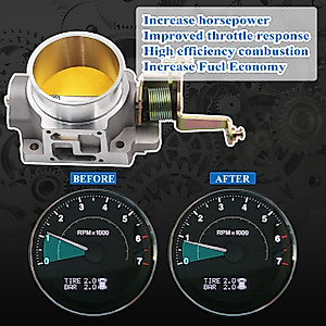 1724 62mm Throttle Body for High Flow Power Plus Series Replacement for BBK,Compatible With 1991-2003 Jeep 4.0L and Just for Cherokee 1998-2001 4.0L