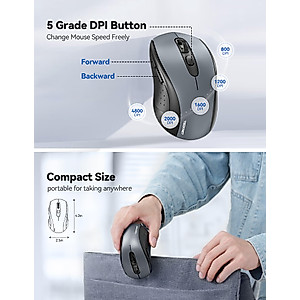 TECKNET Wireless Mouse for Laptop, 2.4G Wireless Computer Mouse, 5-Level Adjustable 4800 DPI, Silent Mouse with Receiver & 6 Buttons, 18 Months Battery Life, USB Portable Mouse for Mac, Chromebook