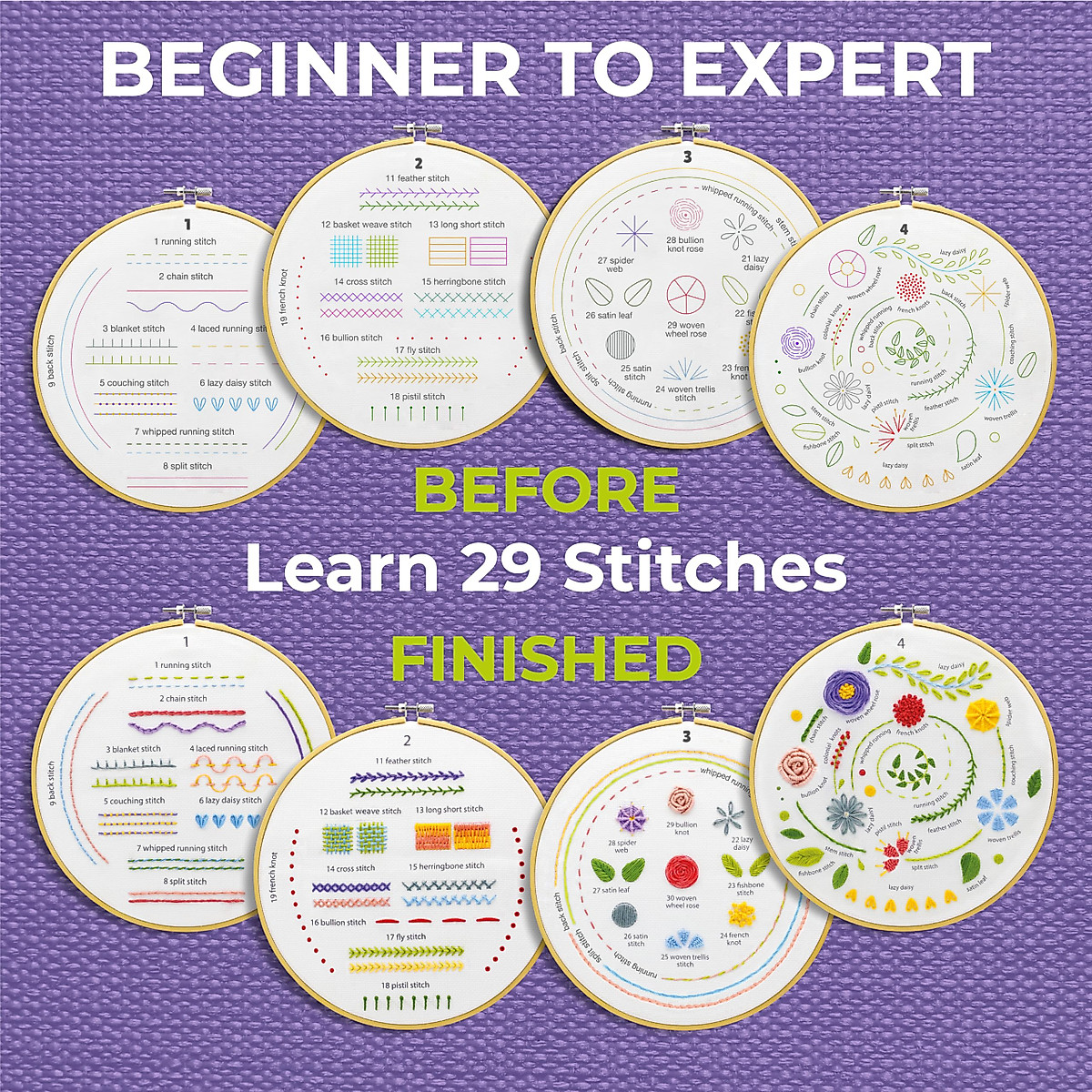 Craftwiz 4 Set Starter Embroidery Kit for Beginners Adults and Teens with Simple Embroidery Patterns, Beginner Embroidery Kit for Adults, Learn to Embroider 29 Stitches with Hand Embroidery Kit