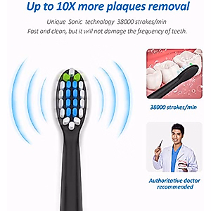 TLOVII Electric Toothbrush Replacement Heads Refill, 2 Count