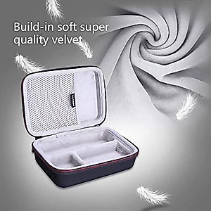 Hard Case for Sony ZV-1 / ZV-1F Vlog Camera by LTGEM. Fits Vlogger Accessory Kit Tripod and Microphone - Travel Protective Carrying Storage Bag