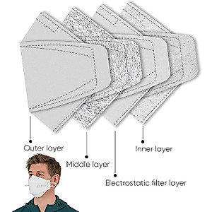BOTN 10Pcs Large White KF94 Protective and Safety Face Mask for Adult, 4-Layer Filter and 3D Design, Adjustable Strap, Premium Quality and Made in Korea