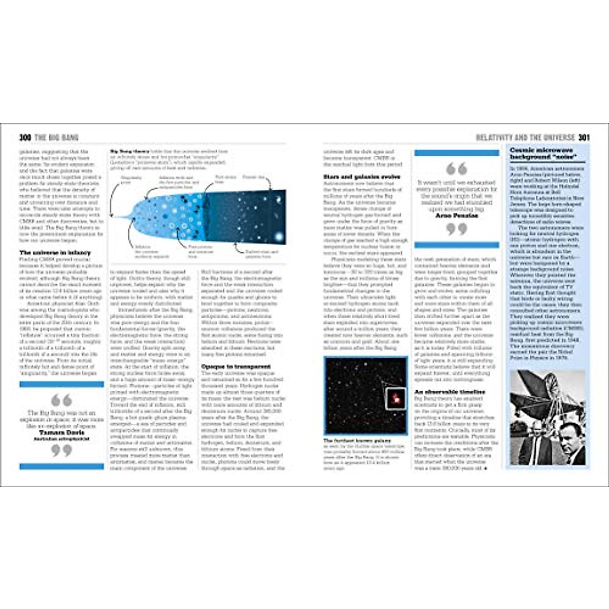 The Physics Book: Big Ideas Simply Explained (DK Big Ideas)