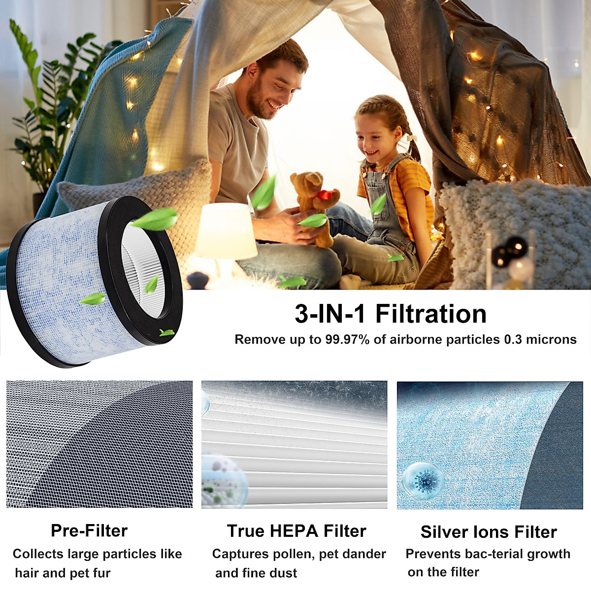 Skydiras MK01 MK06 DH-JH01 Air Filter Replacement, Compatible with AROEVE MK01 MK06 and Kloudi DH-JH01 Air Purifier, Intelabe EPI080/EP1080, and Elechomes EPI081/EP1081 Air Purifier, MG01JH Filter