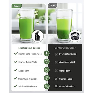 Jocuu Cold Press Juicer Machine with Large Feeding Chute, Slow Masticating Juicer for Vegetables and Fruits with High Juicer Yield, Effortless Cleaning, BPA Free Whole Fruit Juicer