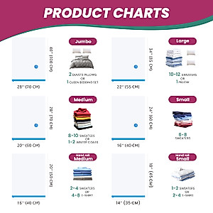 Space Bags Vacuum Storage Bags (Variety 20 Pack) Save 80% Space - Vacuum Bags for Comforters and Blankets, Bedding, Compression Seal for Closet Storage - Pump for Travel