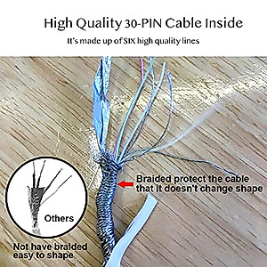 WEDAWN iPhone 4s Cable 30 Pin, USB Charging and Cable Sync Dock Connector Data Cable for iPhone 4/ 4s, iPhone 3G/3Gs, iPad 3/2/ 1,iPod Classic iPod Touch iPod Nano (3.2Feet)