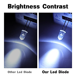 100 Pcs Led Diode Kit, YIWANSON Small 5mm Single Clear Light Electronics Micro Lamp 2V Arduino Lighting Kit for Models, Science Project, Circuit Board, Christmas Lights Decor, Green, 5mm Green