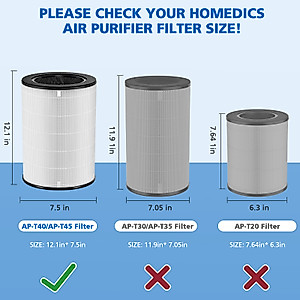 AP-T45 AP-T40FL AP-T43 H13 HEPA Replacement Filter Compatible with 1461901 Homedics 5 in 1 Total Clean Air Purifier 1461901 Replacement Filter, AP-T40, AP-T43, and AP-T45-WT, Costco 1461901