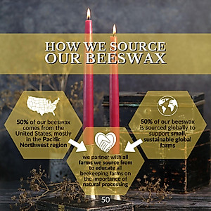 Big Dipper Wax Works Red Candles, Hand Dipped Beeswax Taper Candles, 12-Hour Long Burn, Pure Beeswax Candle 12" x 7/8", All Natural Rich Coloring